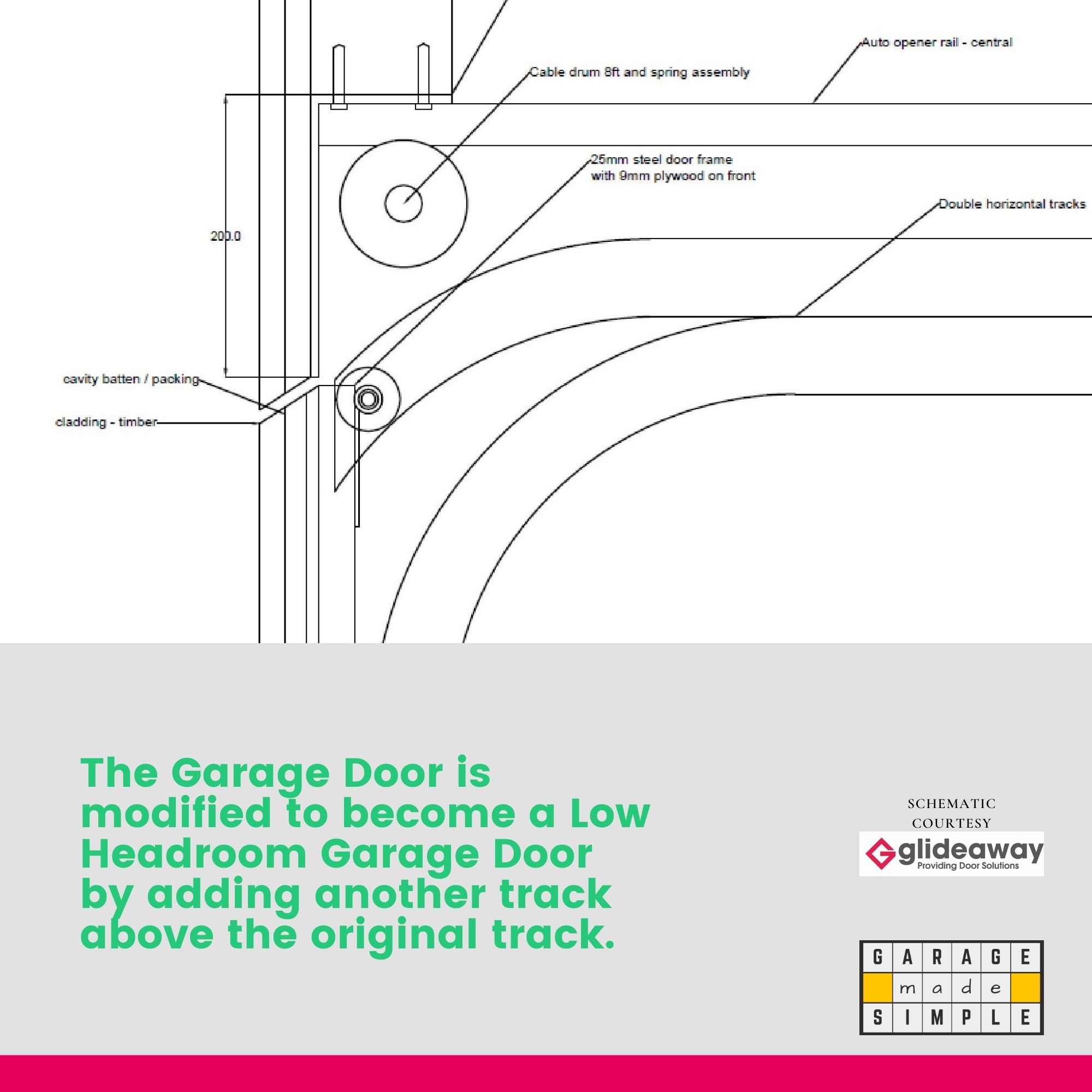 Garage Door Flush With Exterior Wall (The Most Amazing Look!)