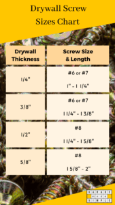 Drywall Screw Size Chart: 3 Super Helpful Options Now!